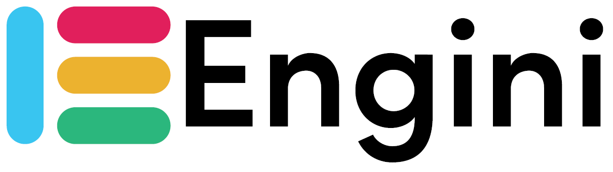 Negev Index – Tech7